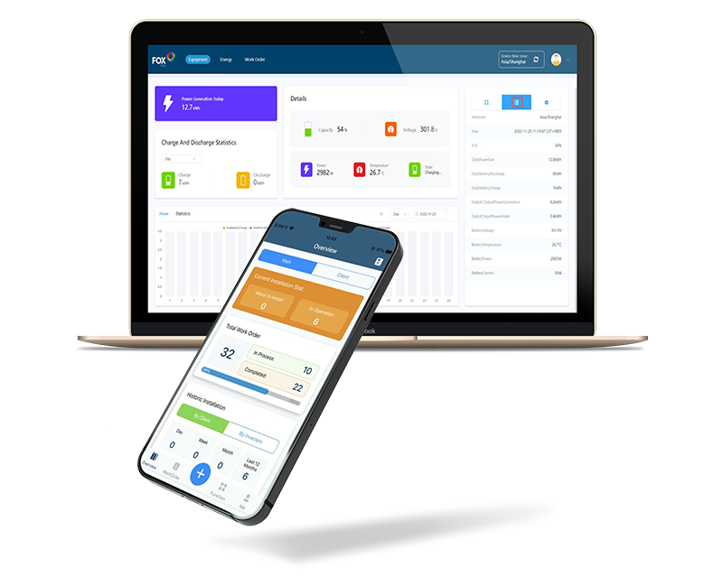 Welcome to Fox – High Performance Inverters, Chargers & Batteries